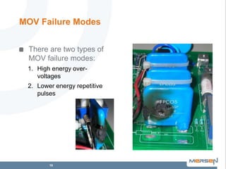 PPT-Surge-Protection-Technical-Background-and-Basics-Presentation_1 (1).ppt