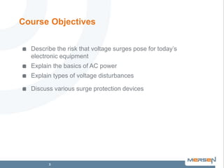 PPT-Surge-Protection-Technical-Background-and-Basics-Presentation_1 (1).ppt