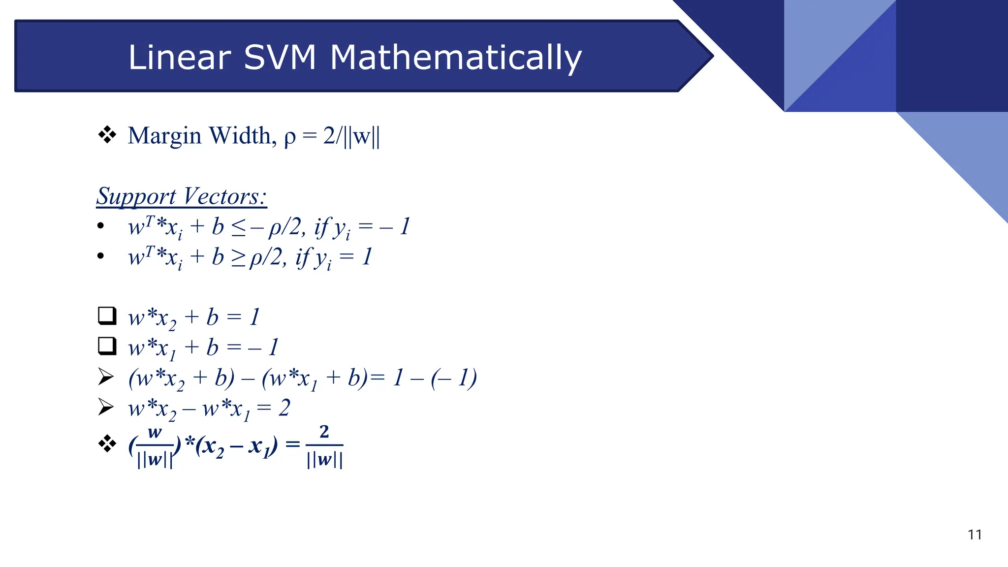 SOFT COMPUTING TECHNIQUES AND APPLICATIONS | PPT