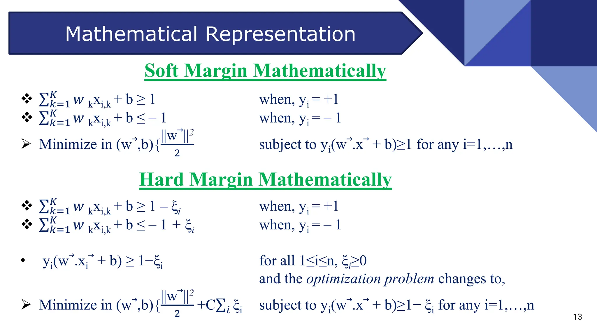 SOFT COMPUTING TECHNIQUES AND APPLICATIONS | PPT