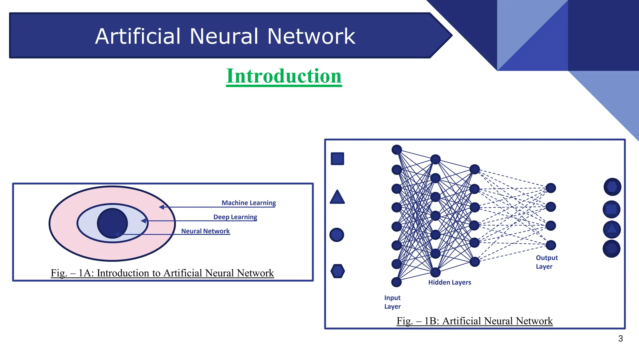 SOFT COMPUTING TECHNIQUES AND APPLICATIONS | PPT