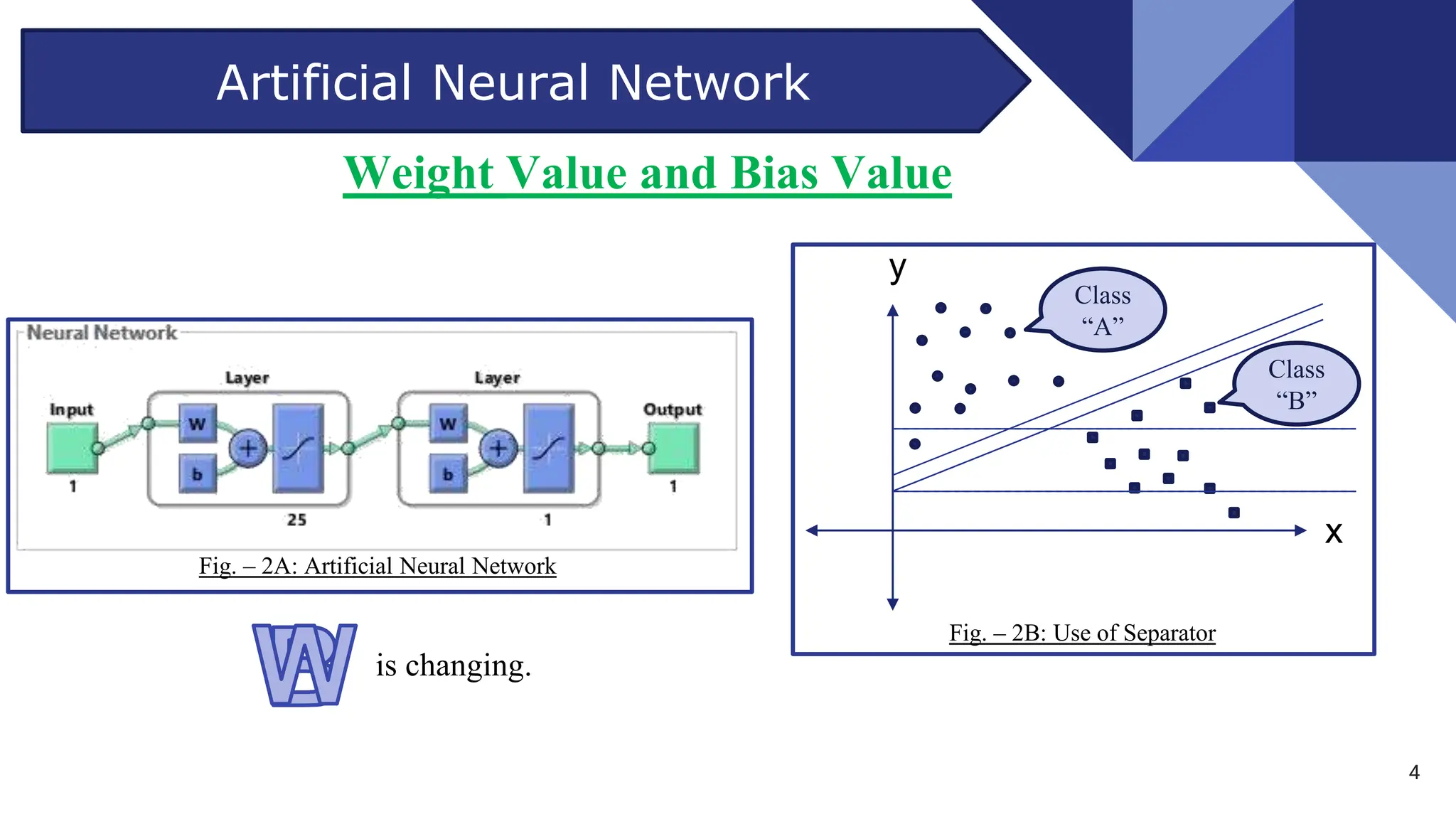 SOFT COMPUTING TECHNIQUES AND APPLICATIONS | PPT