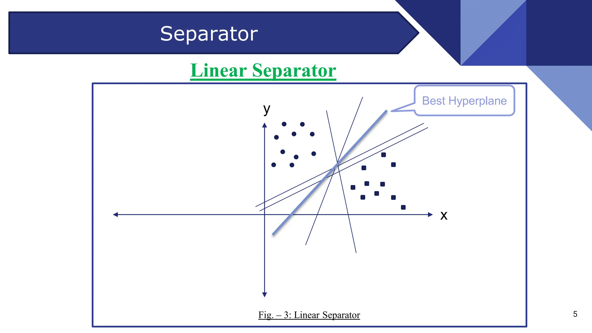 SOFT COMPUTING TECHNIQUES AND APPLICATIONS | PPT