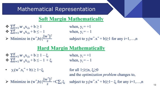 SOFT COMPUTING TECHNIQUES AND APPLICATIONS | PPT
