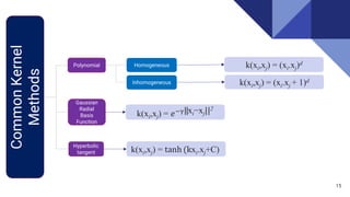SOFT COMPUTING TECHNIQUES AND APPLICATIONS | PPT