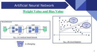 SOFT COMPUTING TECHNIQUES AND APPLICATIONS | PPT