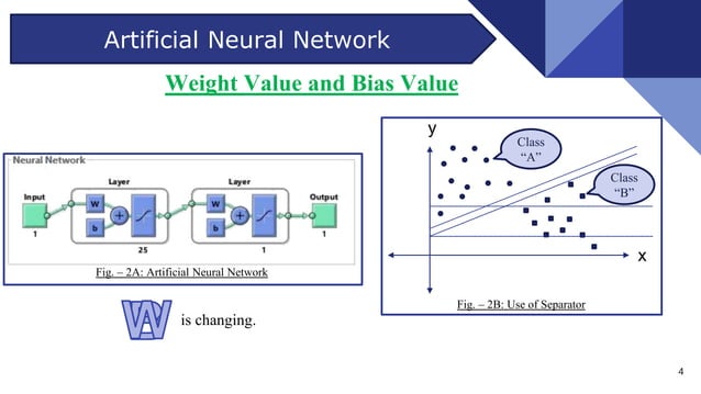 SOFT COMPUTING TECHNIQUES AND APPLICATIONS | PPT