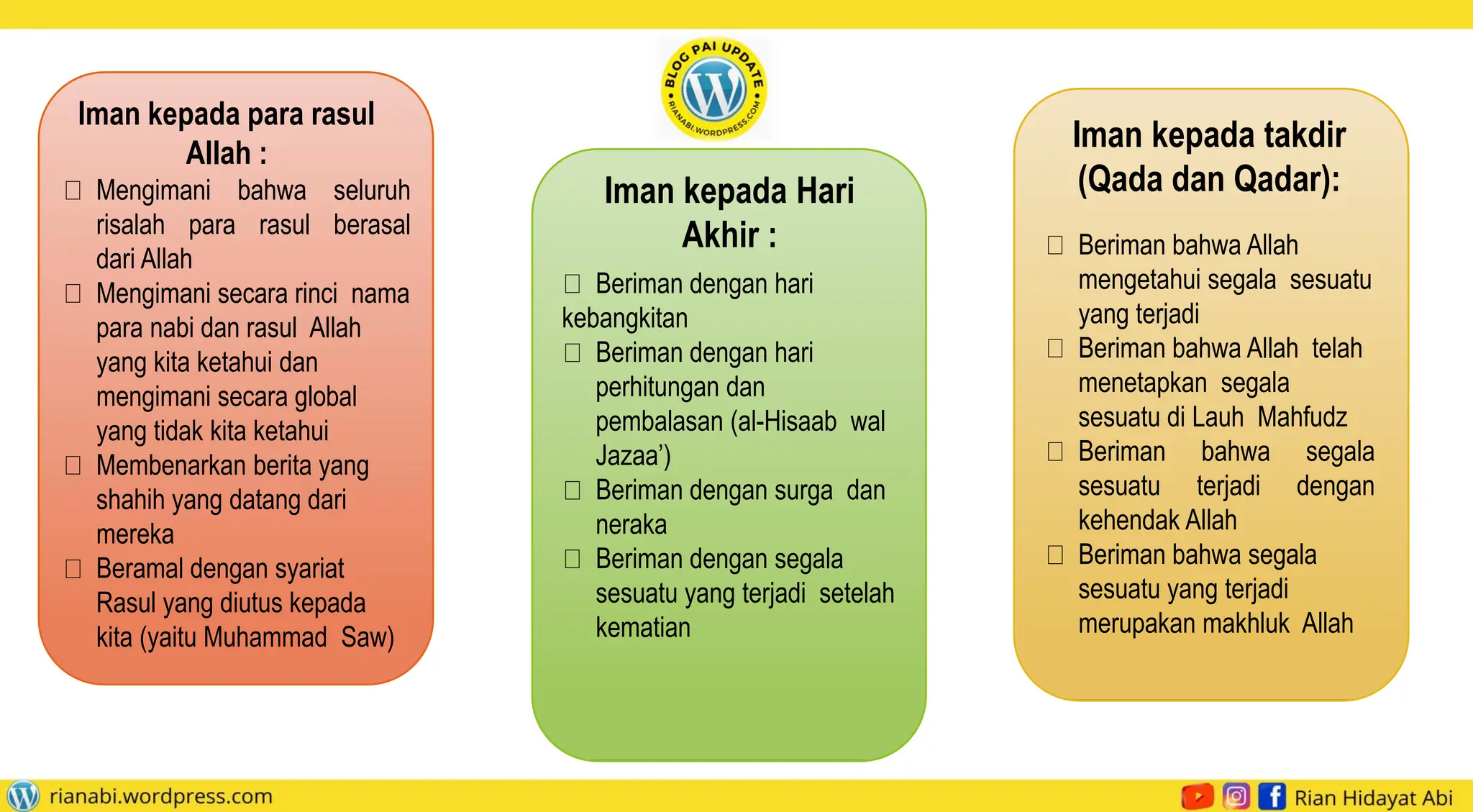 ppt-syuabul-iman-cabang-iman-kurikulum-merdeka.pdf