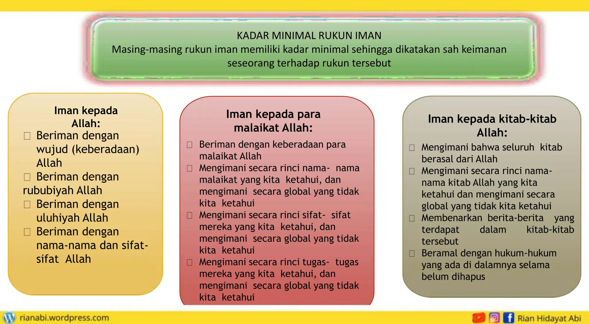 ppt-syuabul-iman-cabang-iman-kurikulum-merdeka.ppt