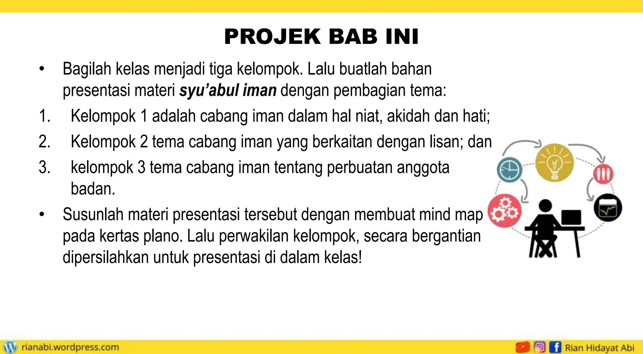 ppt-syuabul-iman-cabang-iman-kurikulum-merdeka.ppt