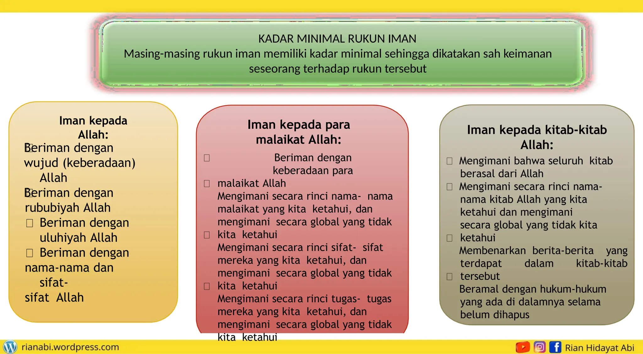 ppt-syuabul-iman-cabang-iman-kurikulum-merdeka.pptx