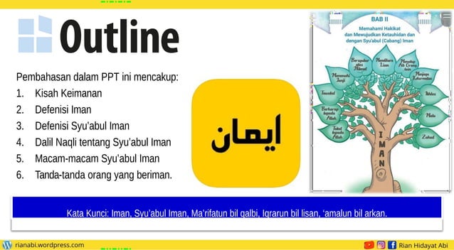 ppt-syuabul-iman-cabang-iman-kurikulum-merdeka.pptx