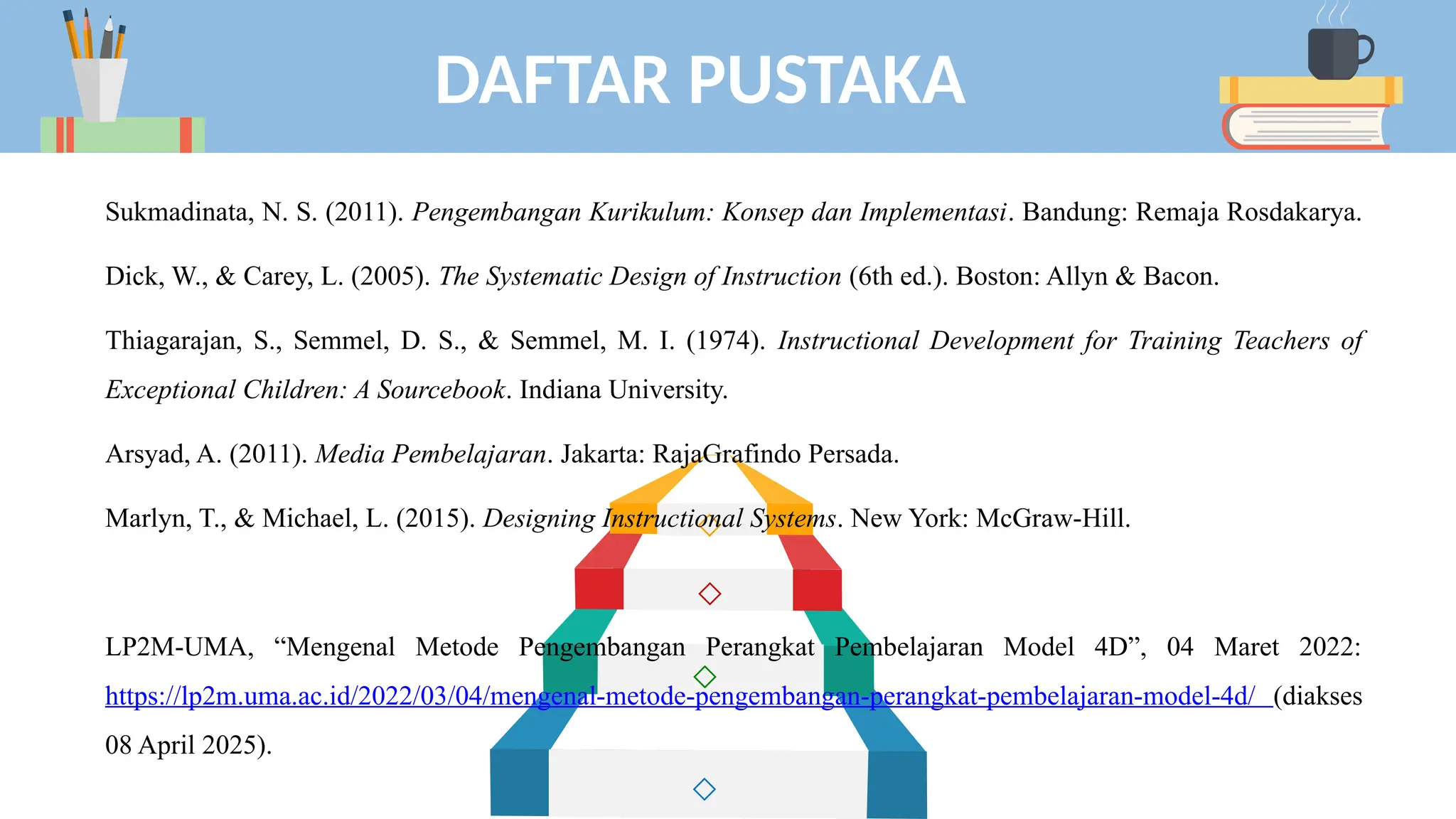 PPT - Tahapan Pengembangan Perangkat Pembelajaran.pptx
