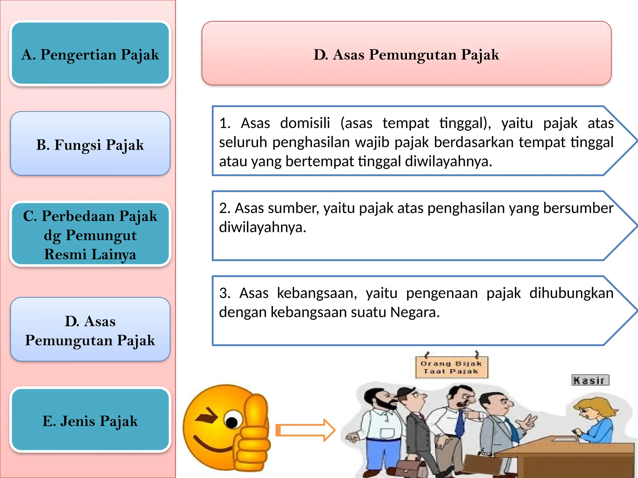 presentasi perpajakan ppt-tanpa-kuis.pptx