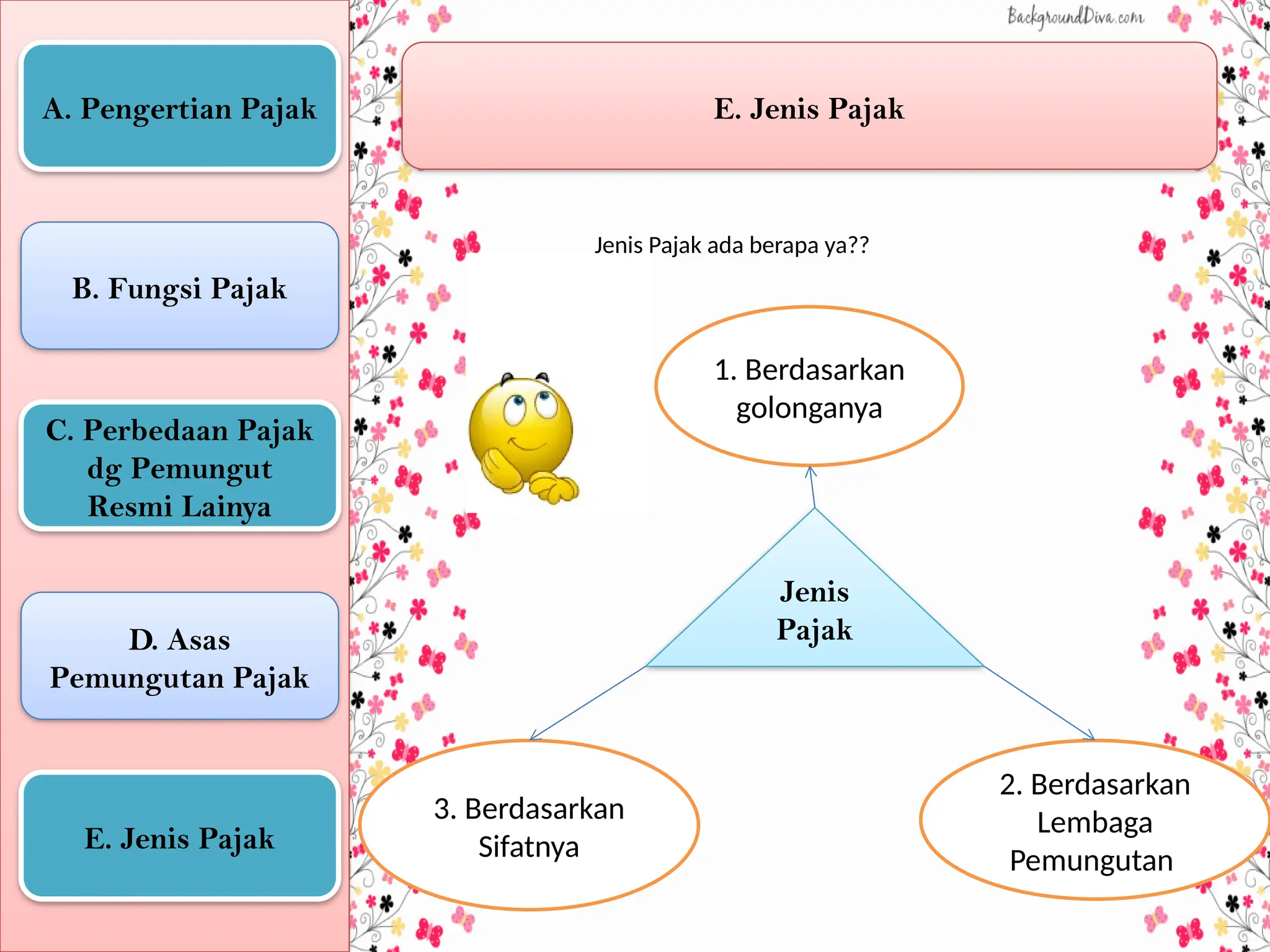 presentasi perpajakan ppt-tanpa-kuis.pptx