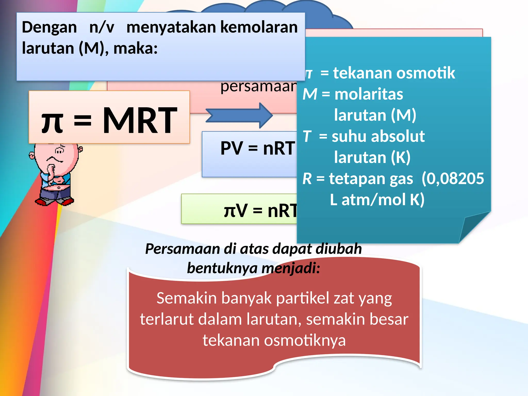 ppt-tekanan-osmotik larutan untuk kelas xii | PPTX