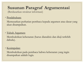 PPT-Teks Argumentasi.ppt