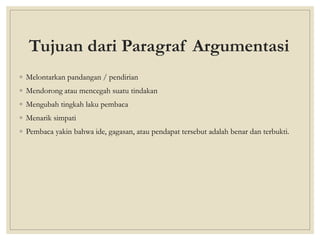 PPT-Teks Argumentasi.ppt