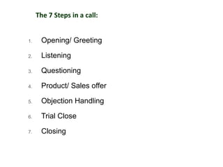 Telephone & Mobile Etiquette - How to make productive calls? | PPTX
