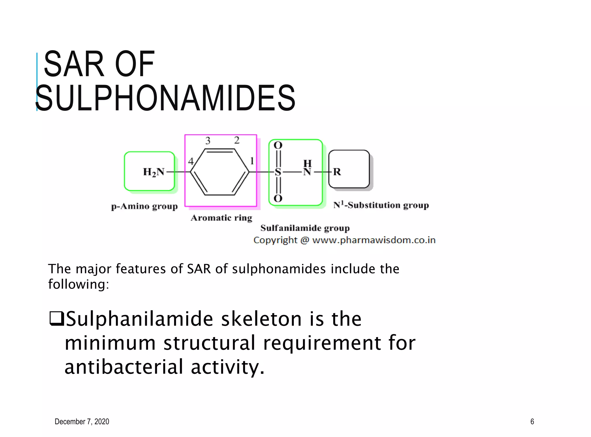 Sulphonamides | PPT