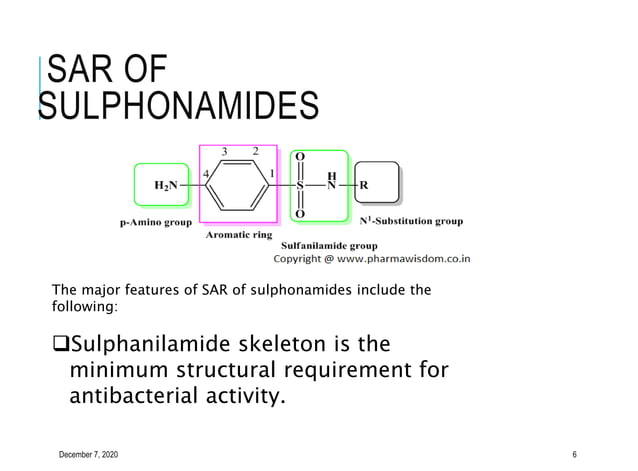 Sulphonamides | PPT