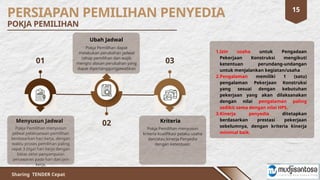 PPT - TENDER CEPAT bukan tender atau seleksi | PPTX