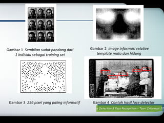 Face Detection & Face Recognition [Teori Informasi 2011] | PPT