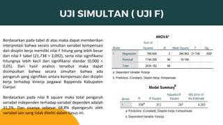 PPT - Tesis (Lispi) - Indonesia.pptx