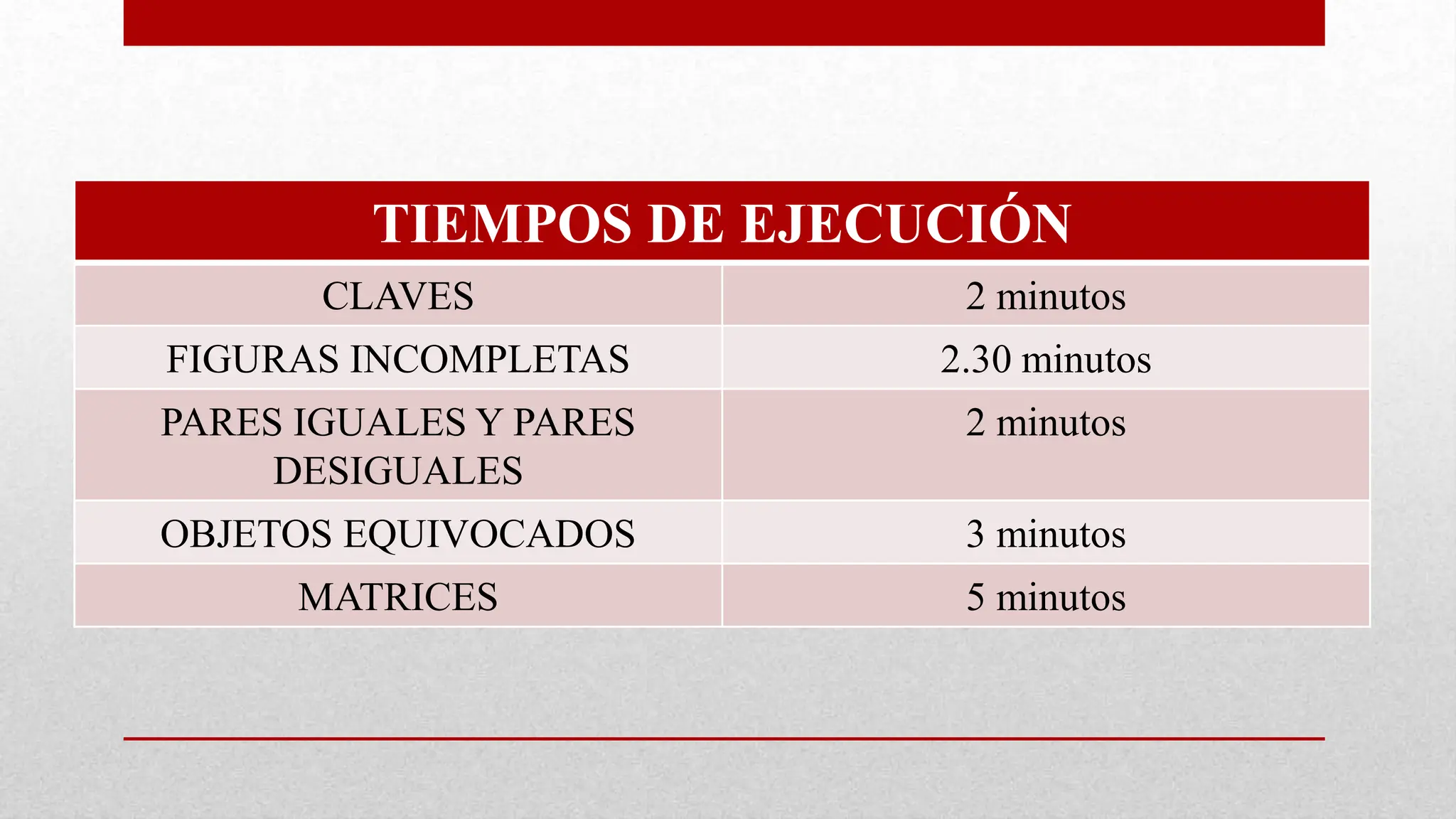 TEST BETA III: APLICACIÓN E INTERPRETACIÓN.pptx