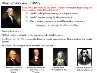 Ppt Testing The Constitution | PPT