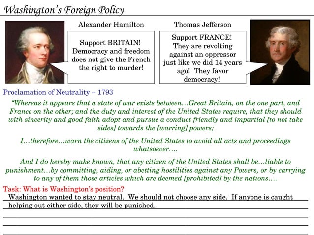 Ppt Testing The Constitution | PPT