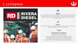 PPT - TF LOGISTICA UPC - TRABAJO FINAL INTEGRADOR | PPTX