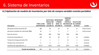 PPT - TF LOGISTICA UPC - TRABAJO FINAL INTEGRADOR | PPTX