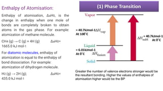 PPT-The d-and f-Block Elements-1.pptx