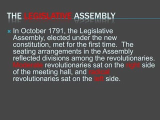 The French Revolution - part 2 | PPTX