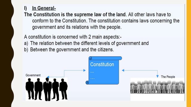 The Indian Constitution ppt | PPTX | Civic affairs | Politics