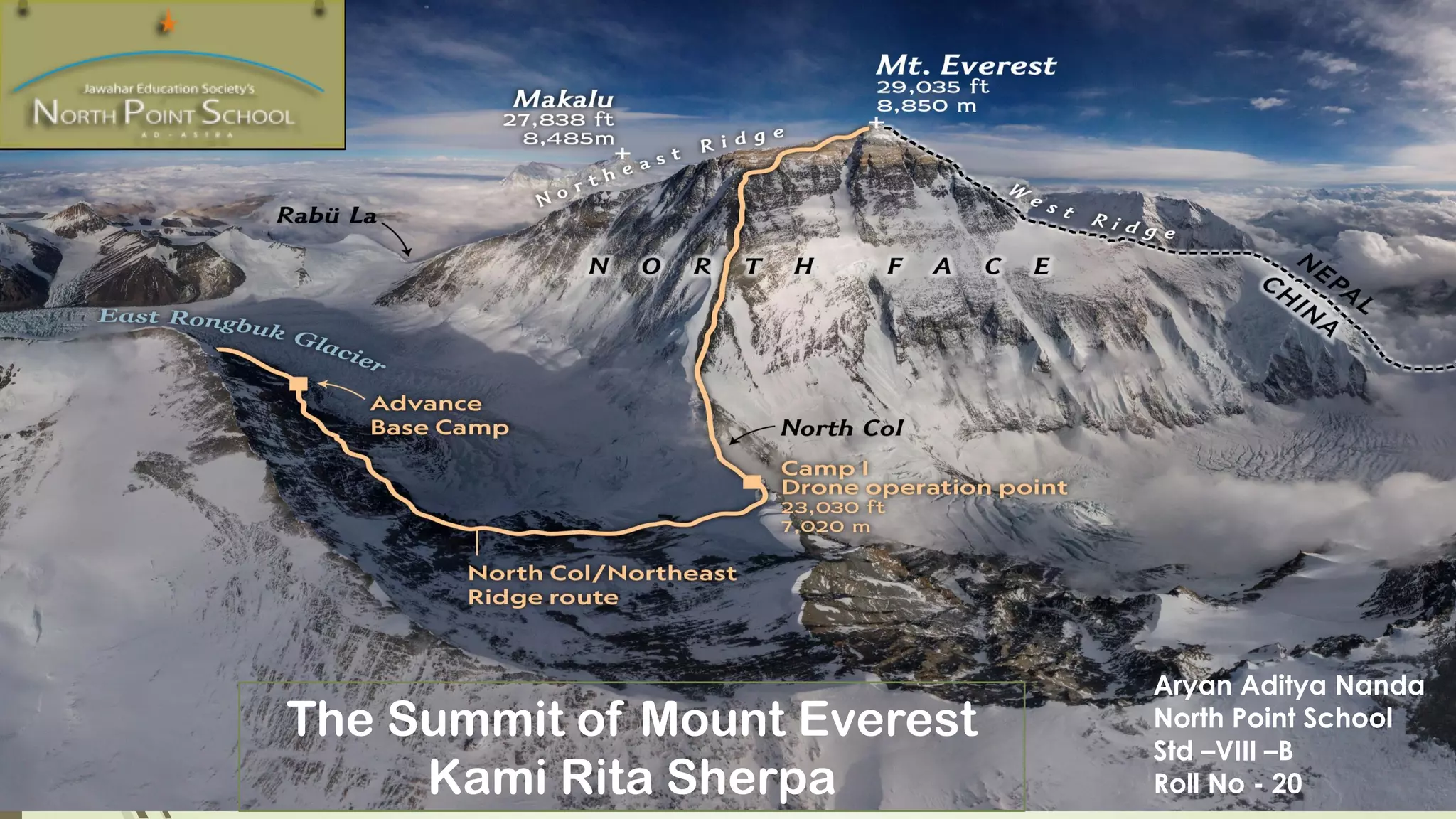 PPT -THE SUMMIT OF MOUNT EVERST - KIMA RITA SHERPA.pdf