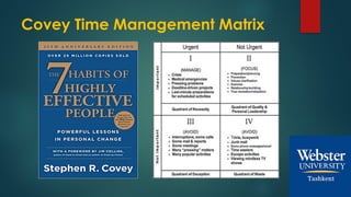 Covey Time Management Matrix to help students.pptx