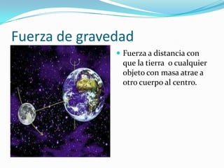 Ppt. tipos de fuerza | PPTX