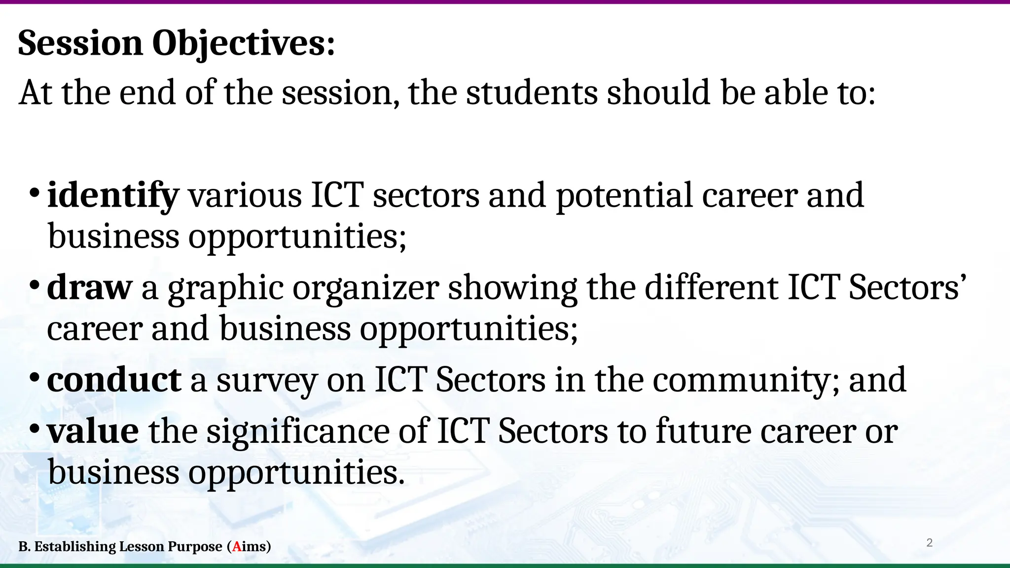 PowerPoint Presentation TLE- ICT Grade 7 | PPTX