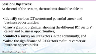 PowerPoint Presentation TLE- ICT Grade 7 | PPTX