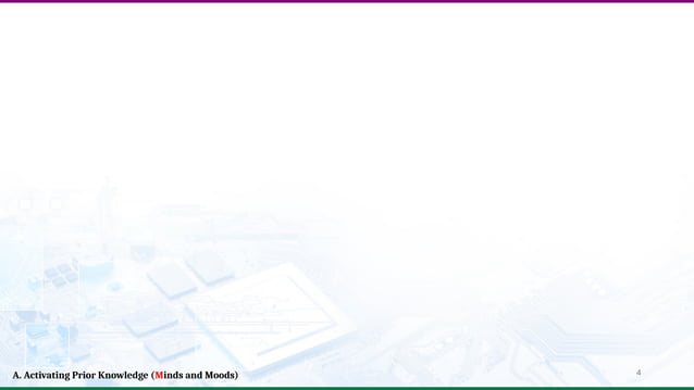 PowerPoint Presentation TLE- ICT Grade 7 | PPTX | Internet | Computing