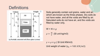 PPT- SOIL CLASSIFICATION | PPTX