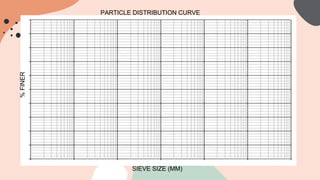 PPT- SOIL CLASSIFICATION | PPTX