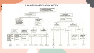 PPT- SOIL CLASSIFICATION | PPTX