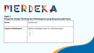 PPT - Topik 1_ Pengantar_ Design Thinking dan Pembelajaran yang Berpusat pada Siswa.pptx