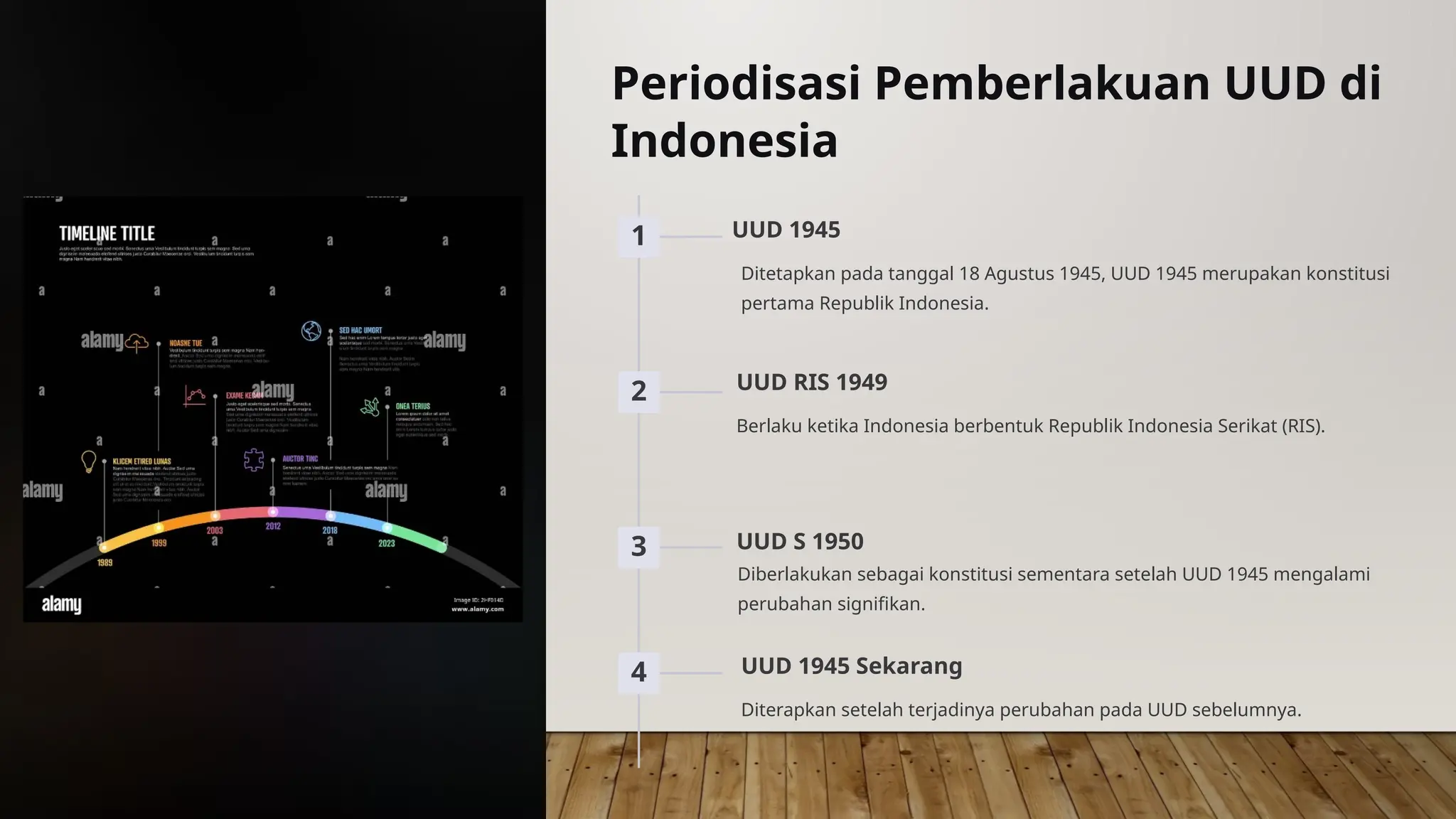 PPT- Topik DEMOKRASI-BERDASARKAN-UUD-NRI-1945 (1).pptx