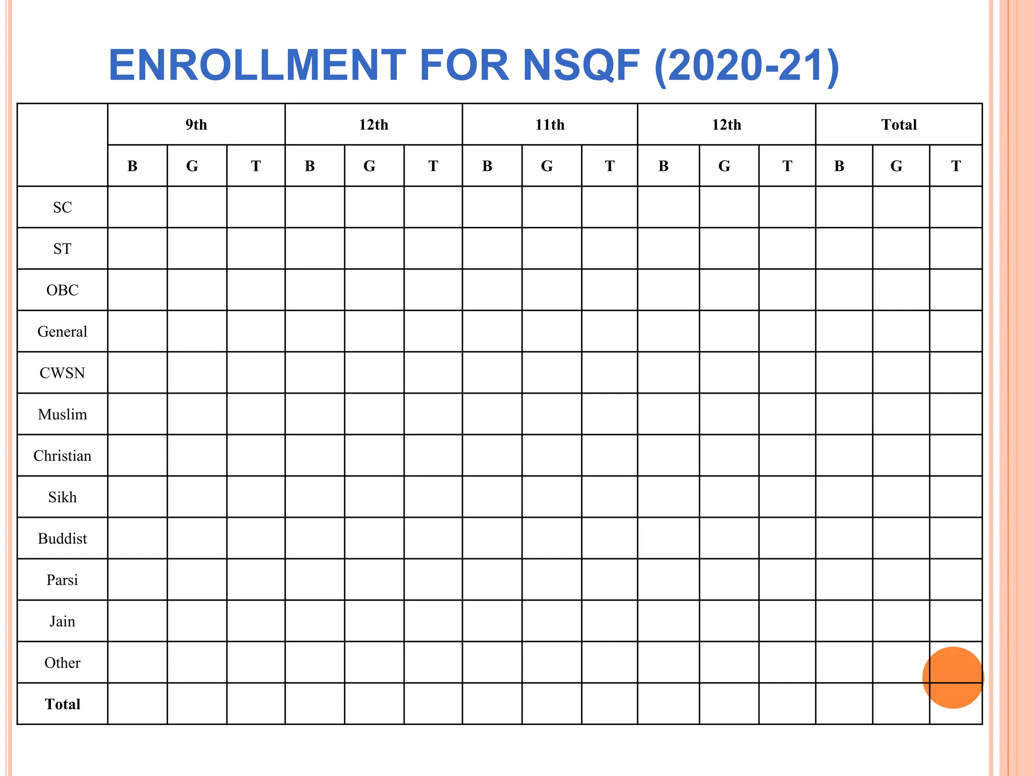 PPT - tot NSQF.pptx usefull for national skill qualification framework ...