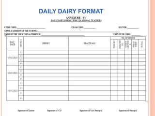 PPT - tot NSQF.pptx usefull for national skill qualification framework ...