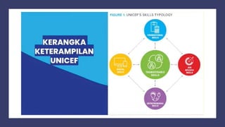 PPT-TOT Project Based Training 2024.pptx